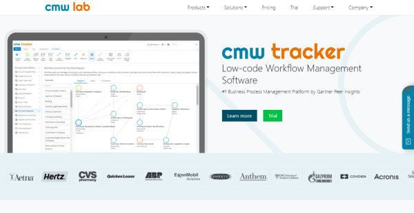 CMW Tracker Reviews: Pricing & Software Features 2024 - Financesonline.com