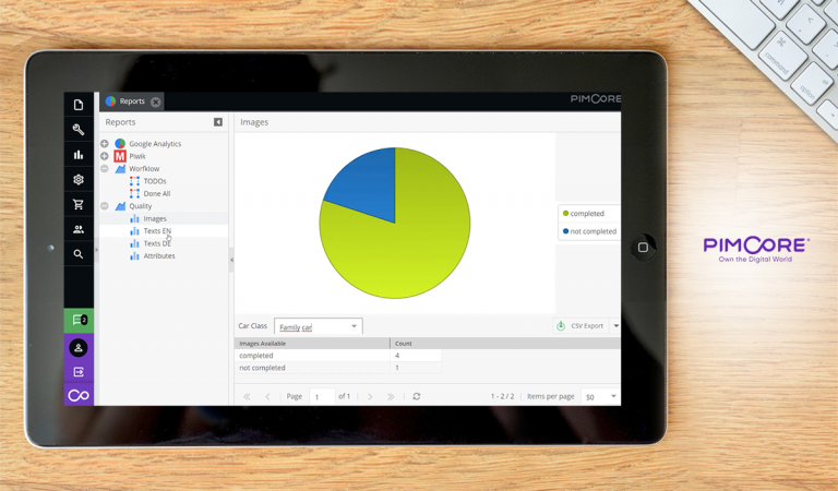 15 Best Open Source Digital Asset Management (DAM) Software for 2024 ...