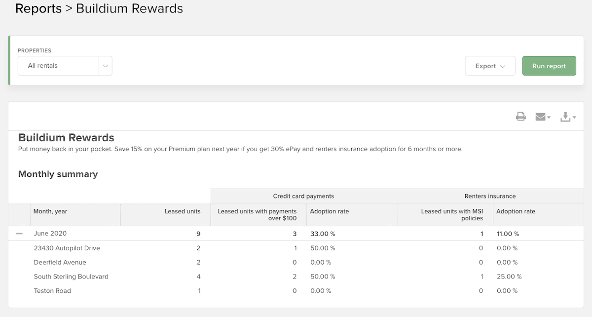 Buildium Pricing Packages: How Much Do the Plans Cost? - Financesonline.com