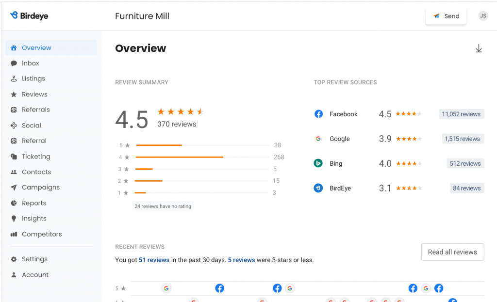 20 Best Social Media Management Software Tools of 2024 - Financesonline.com