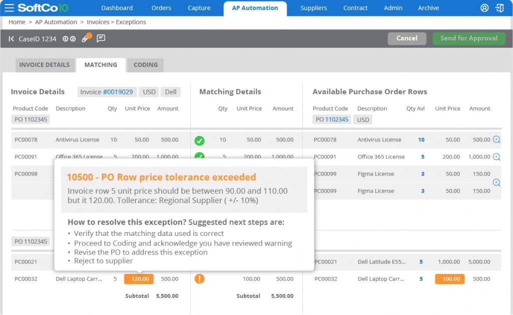 SoftCoAP: Features and Capabilities – What’s Included? - Financesonline.com