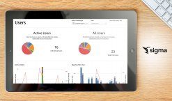 Sigma Computing Pricing Packages: What's Included in Its Quote-Based ...