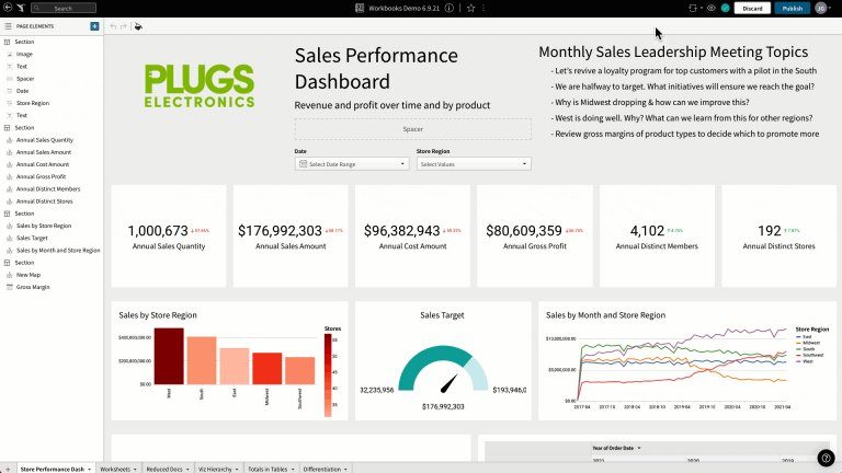Pros and Cons of Sigma Computing: Analysis of a Leading Business ...