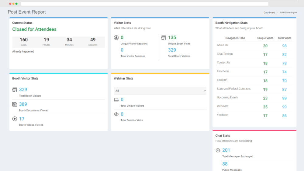 vFairs Pricing Packages: What's Included in the Customized Annual and ...