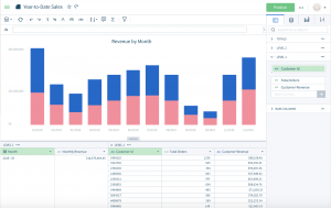 Sigma Computing Pricing Packages: What's Included in Its Quote-Based ...