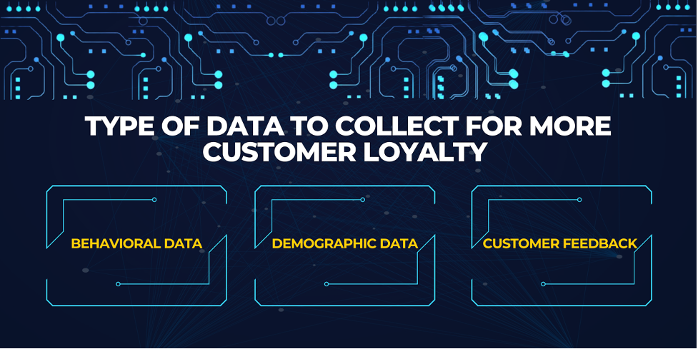 Building Customer Loyalty Through Personalized Marketing Strategies ...