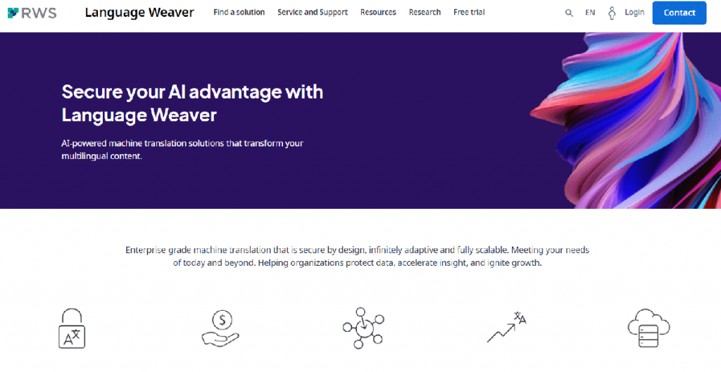 RWS Language Weaver Reviews: Pricing & Software Features 2024 ...