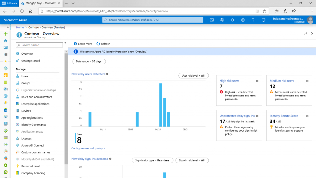 20 Best Identity Management Software in 2024 - Financesonline.com
