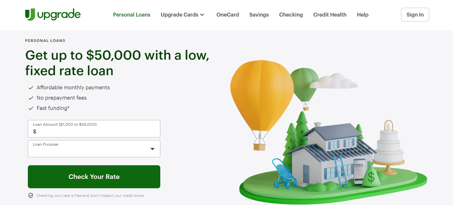 Best Bad Credit Loans Online for People With Poor Credit of 2024 ...