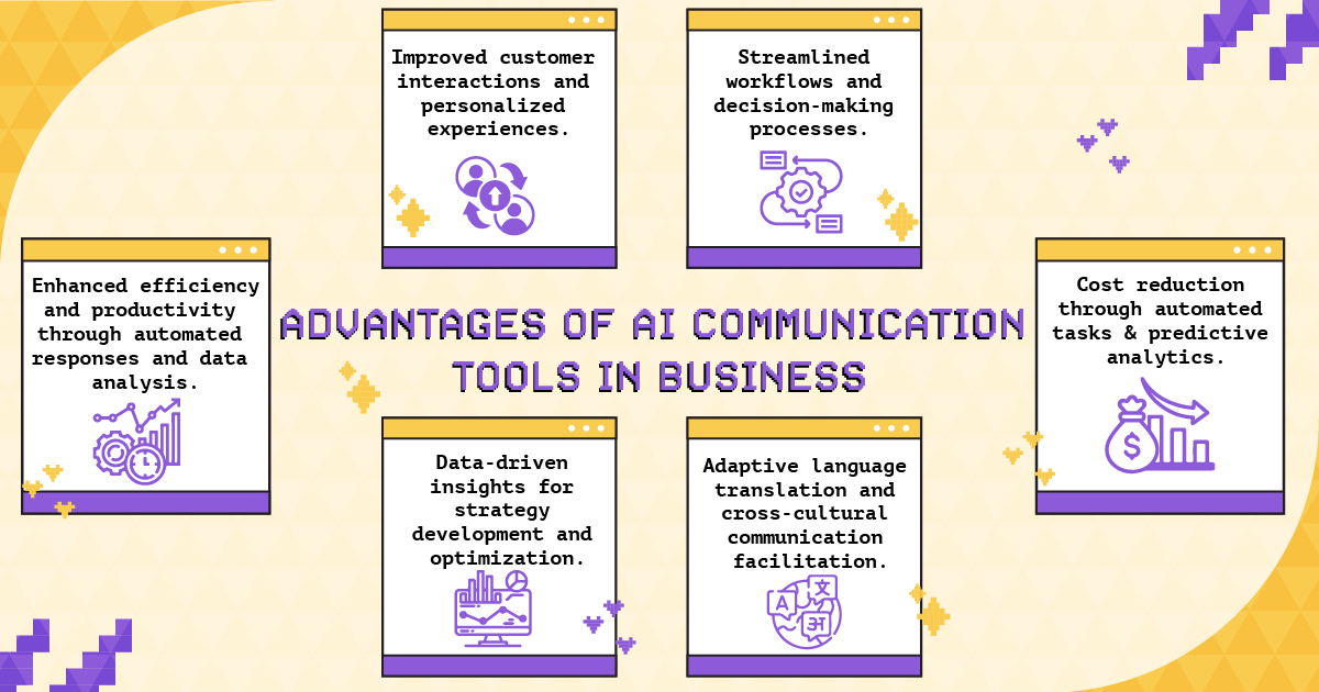 The Rise of AI-Powered Communication Tools: Enhancing Efficiency and ...