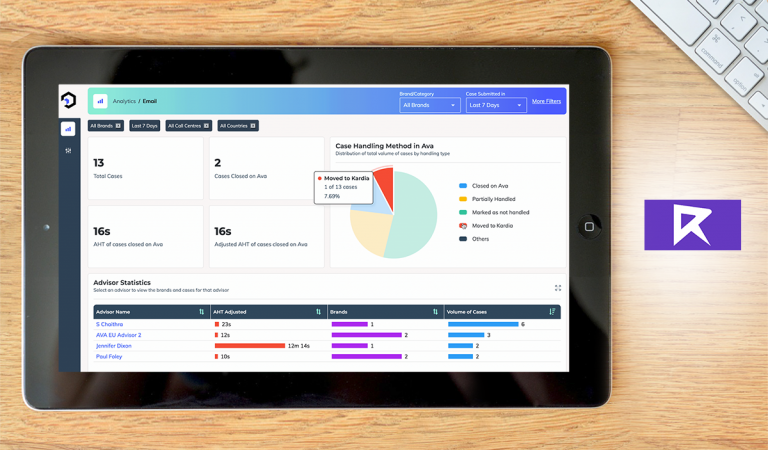 10 Best Billing Software Systems in 2024 - Financesonline.com
