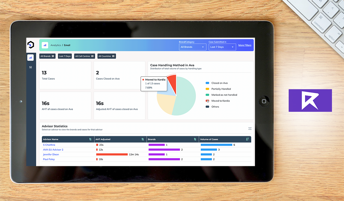 10 Best Billing Software Systems in 2024 - Financesonline.com