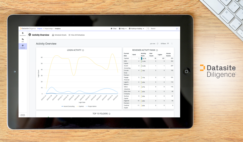 20 Best Virtual Data Room Software in 2024 - Financesonline.com